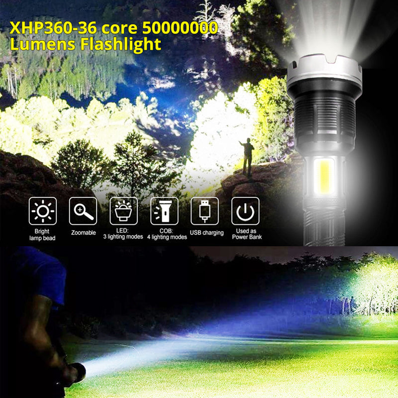 LED zoom flashlight – warmyard